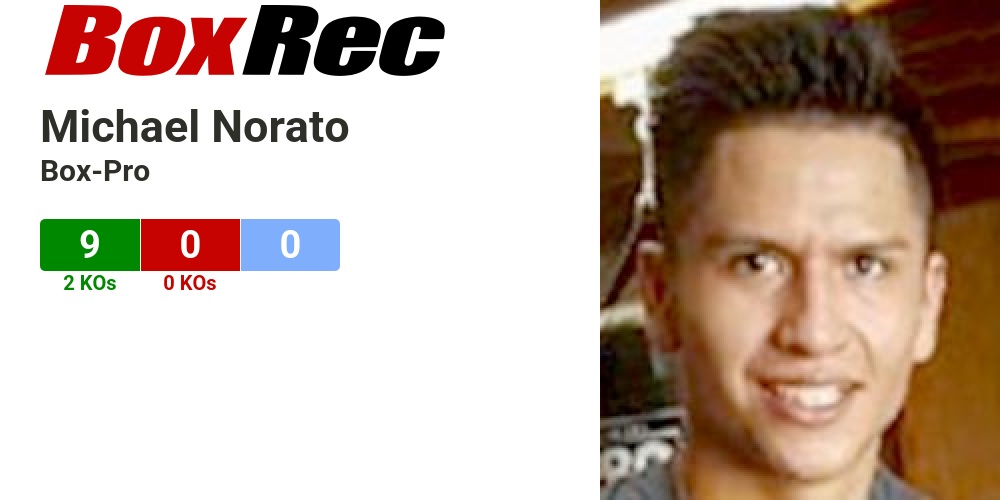 BoxRec: Michael Norato