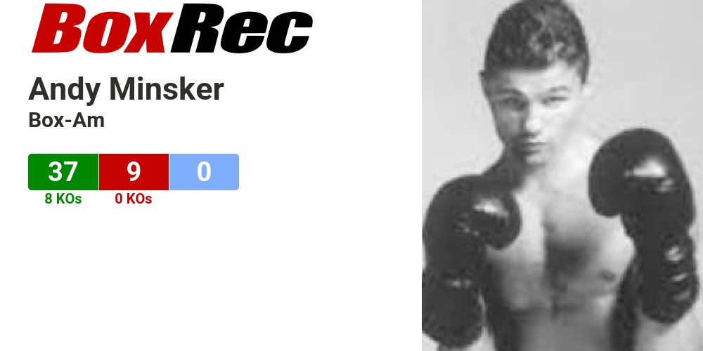 BoxRec: Andy Minsker