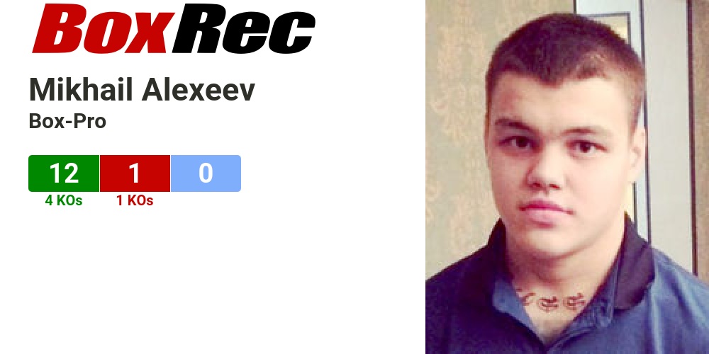 BoxRec: Mikhail Alexeev