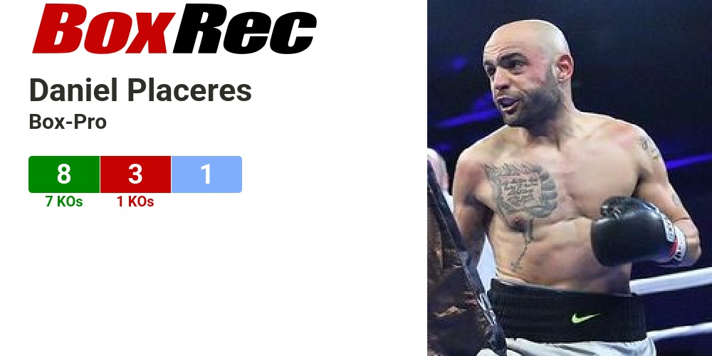 BoxRec: Daniel Placeres
