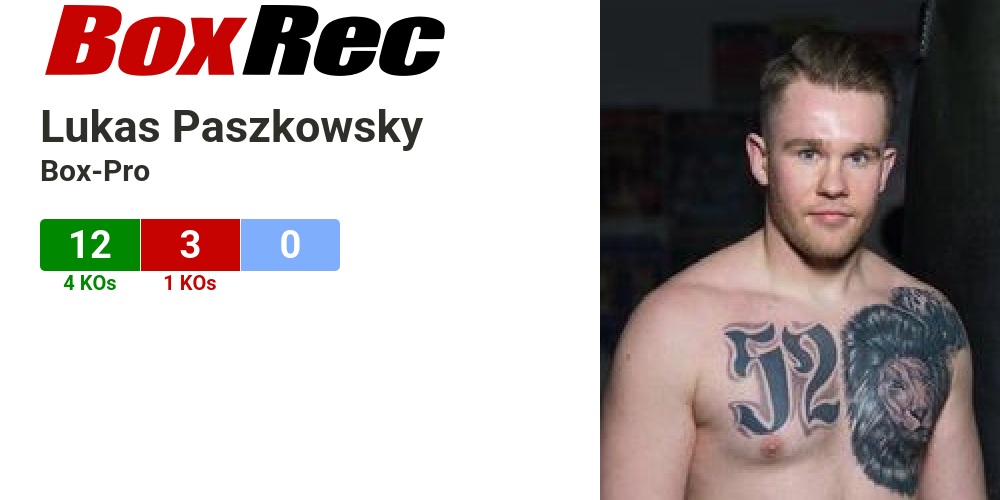 BoxRec: Lukas Paszkowsky