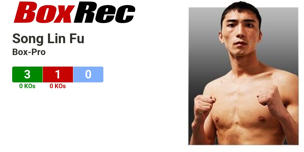 BoxRec: Song Lin Fu