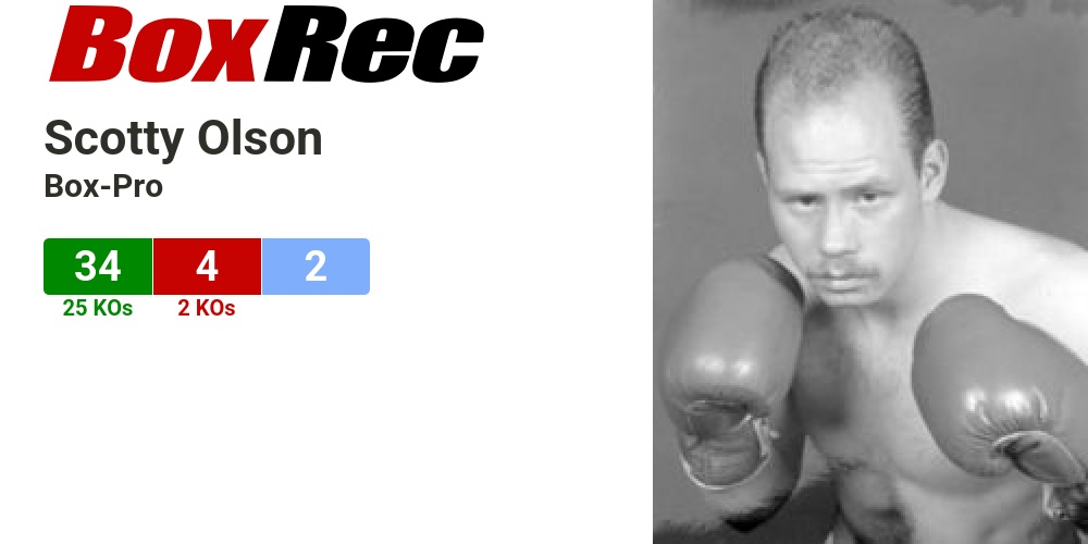 BoxRec: Scotty Olson