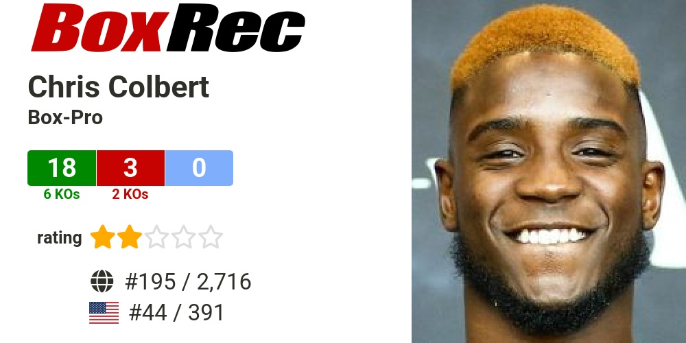 BoxRec: Chris Colbert