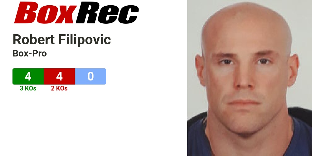 BoxRec: Robert Filipovic