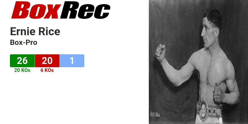 BoxRec: Ernie Rice