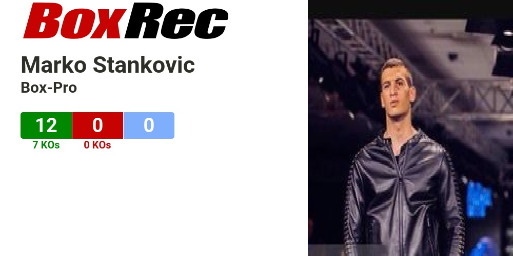 BoxRec: Marko Stankovic