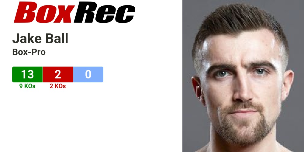 BoxRec: Jake Ball