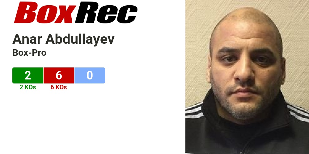 BoxRec: Anar Abdullayev