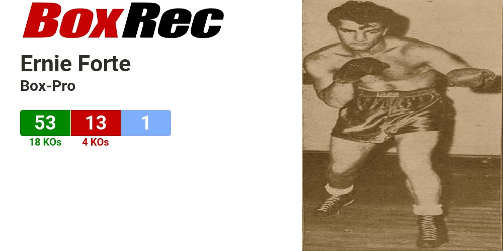 BoxRec: Ernie Forte