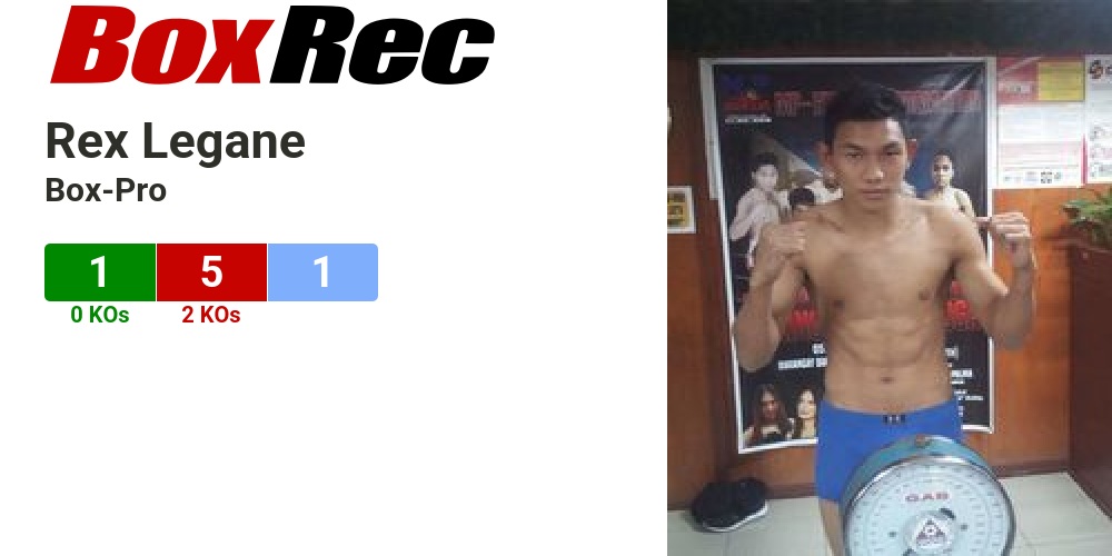 BoxRec: Rex Legane