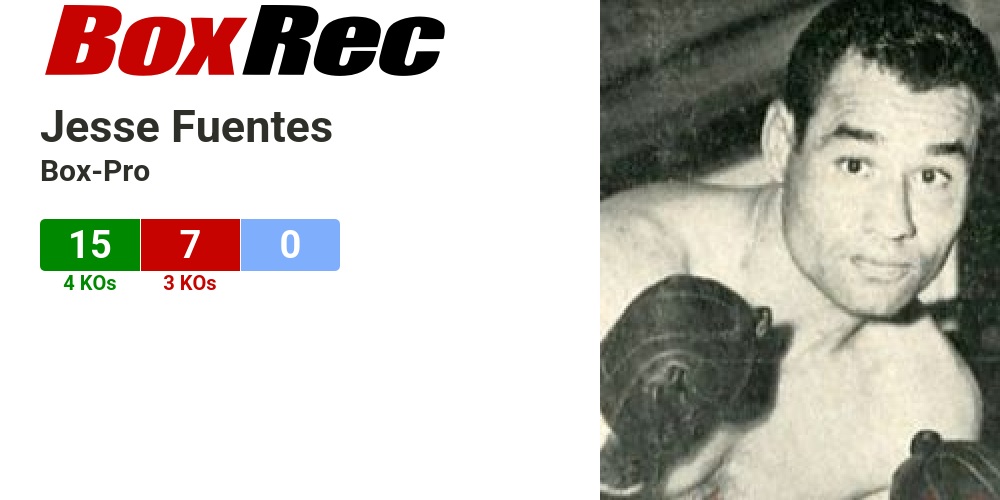 BoxRec: Jesse Fuentes