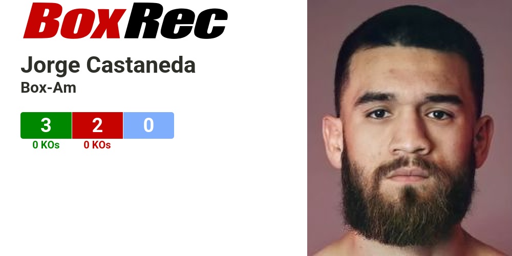 BoxRec: Jorge Castaneda