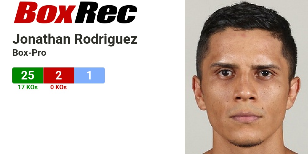 BoxRec: Jonathan Rodriguez