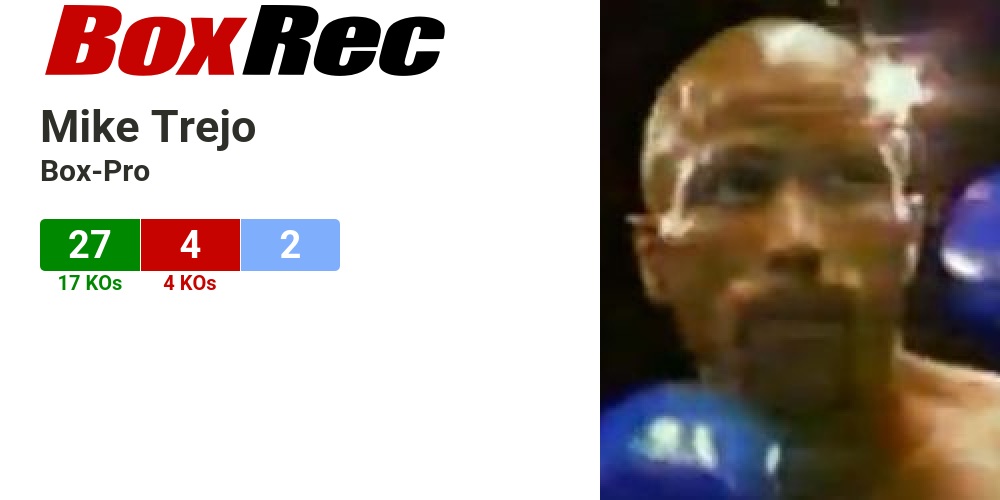 BoxRec: Mike Trejo