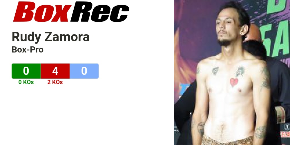BoxRec: Rudy Zamora