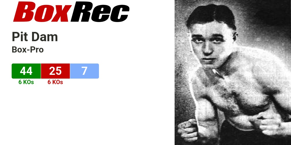 BoxRec: Pit Dam