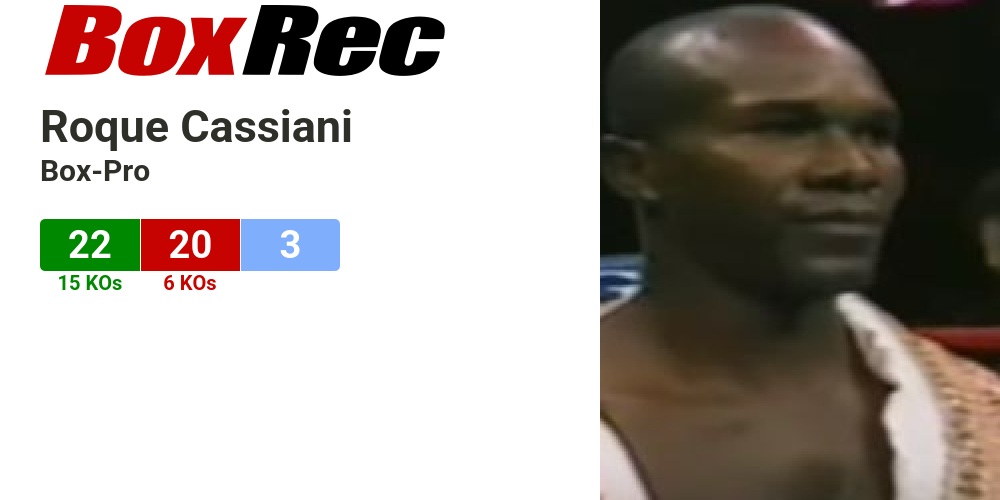BoxRec: Roque Cassiani