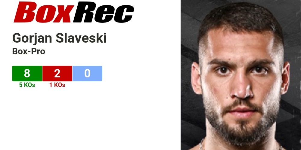 BoxRec: Gorjan Slaveski