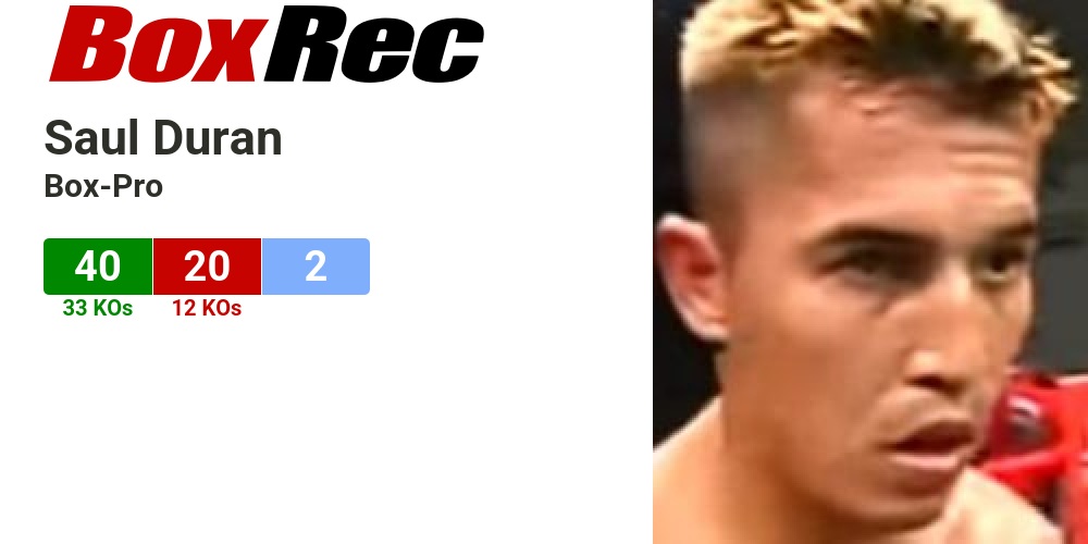 BoxRec: Saul Duran