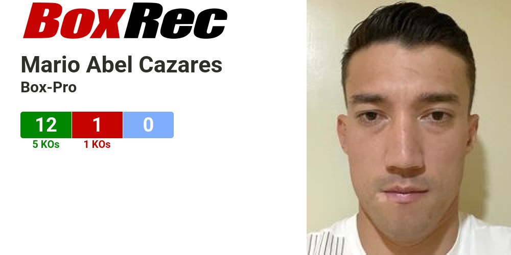 BoxRec: Mario Abel Cazares
