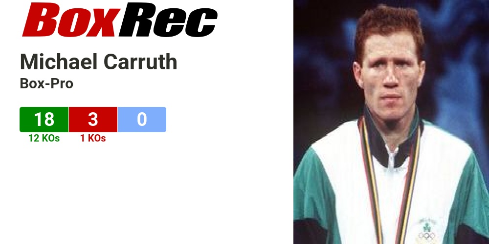 BoxRec: Michael Carruth