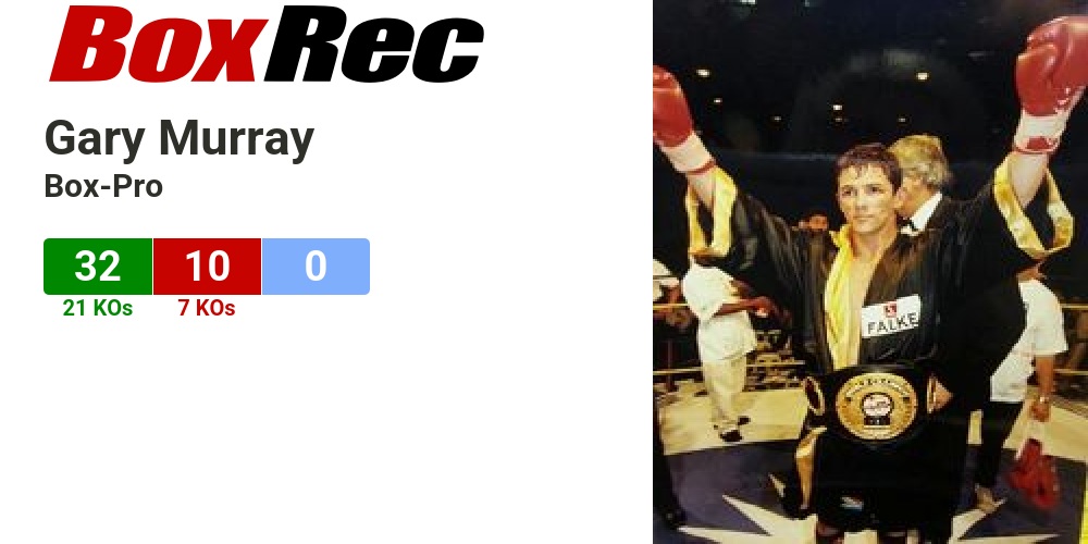 BoxRec: Gary Murray
