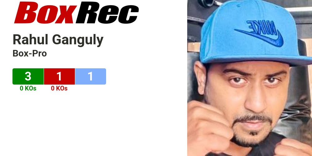 BoxRec: Rahul Ganguly