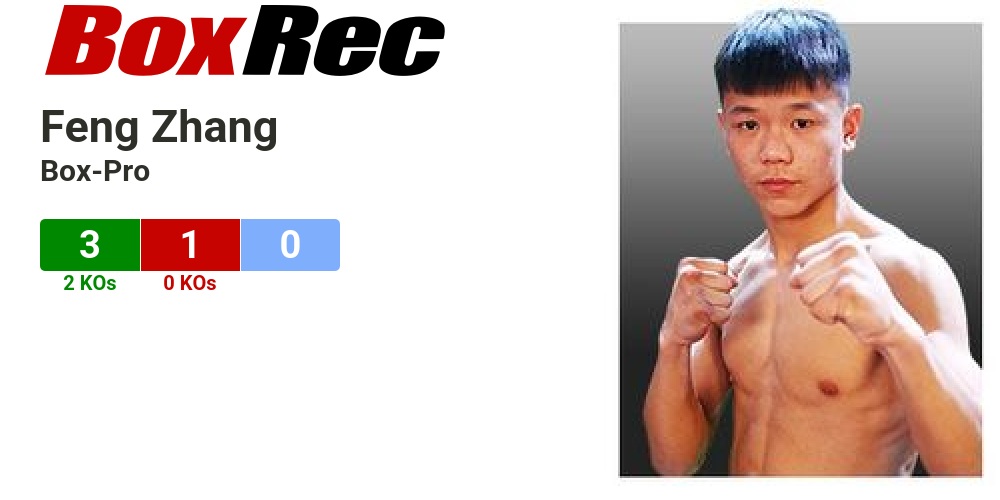 BoxRec: Feng Zhang