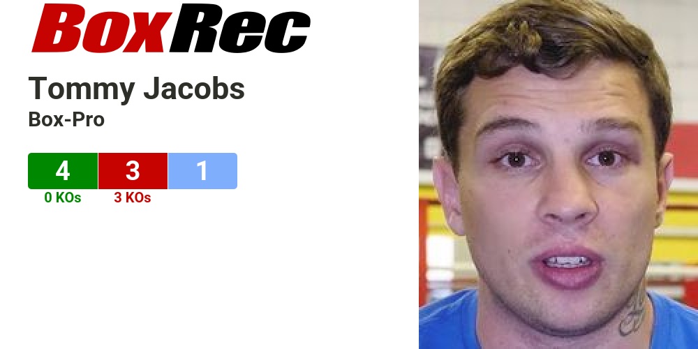 BoxRec: Tommy Jacobs