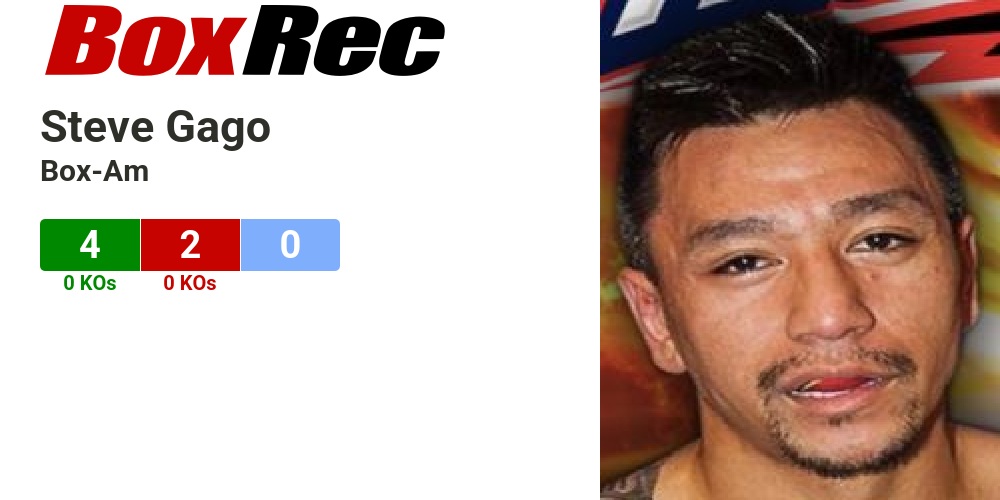 BoxRec: Steve Gago