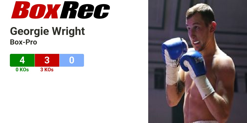 BoxRec: Georgie Wright