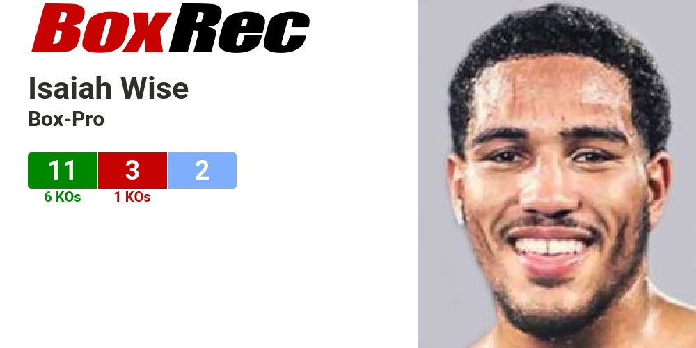 BoxRec: Isaiah Wise
