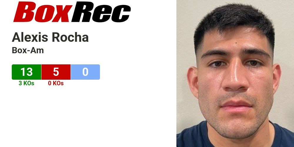 BoxRec: Alexis Rocha