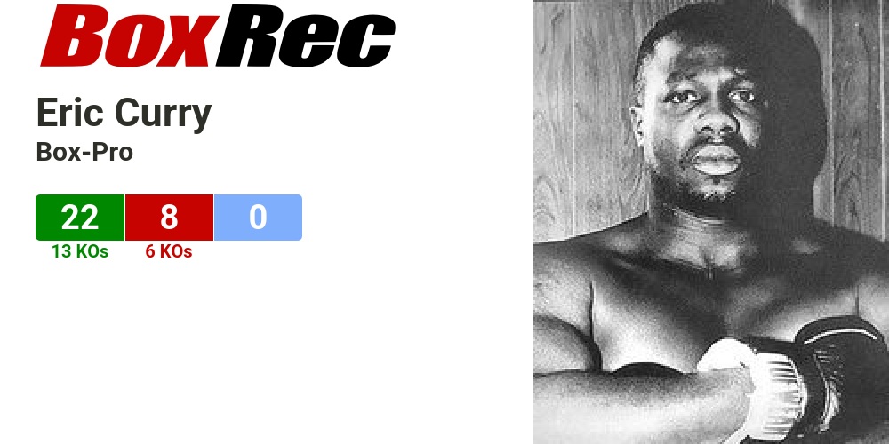 BoxRec: Eric Curry