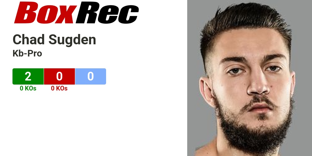 BoxRec: Chad Sugden