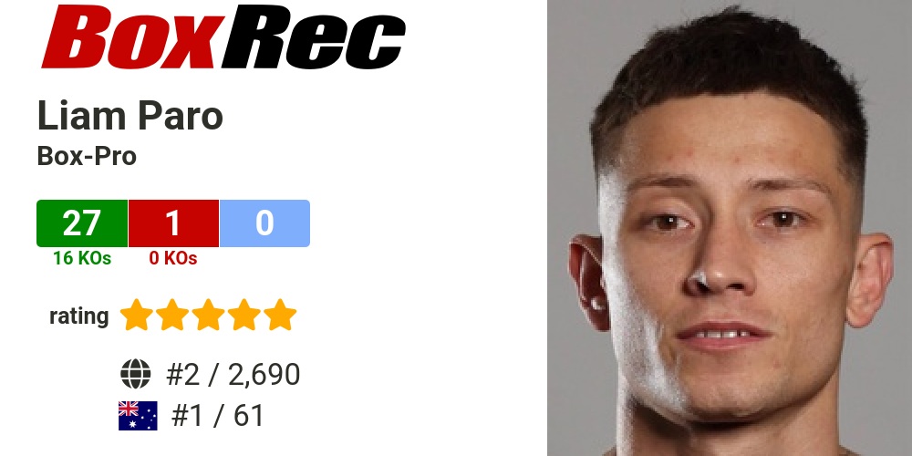 BoxRec: Liam Paro