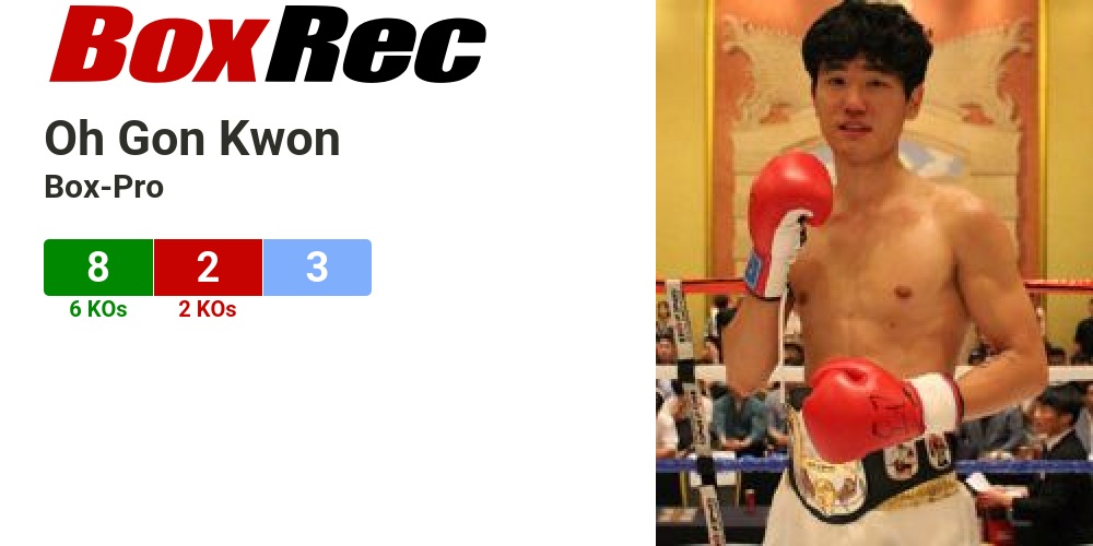 BoxRec: Oh Gon Kwon