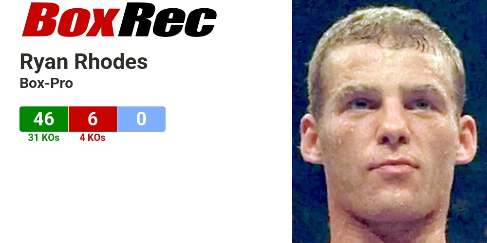 BoxRec: Ryan Rhodes