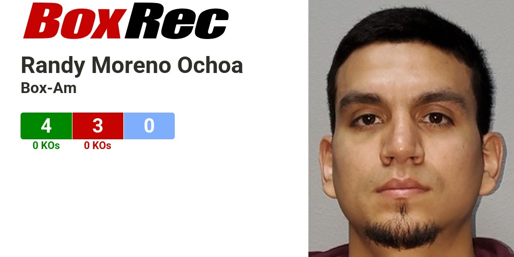 BoxRec: Randy Moreno Ochoa