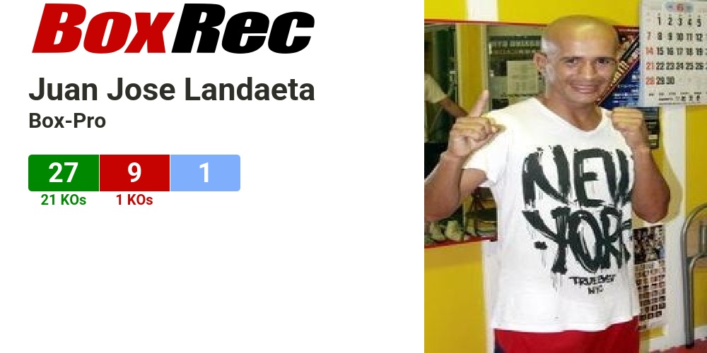 BoxRec: Juan Jose Landaeta