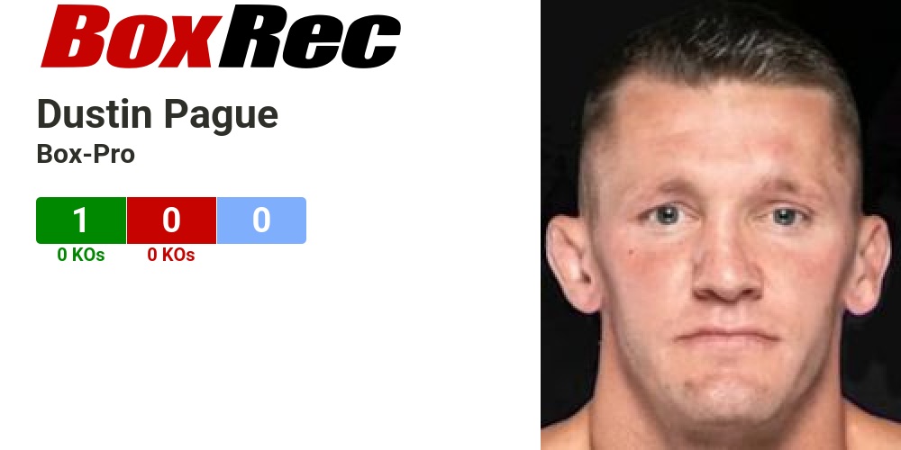 BoxRec: Dustin Pague