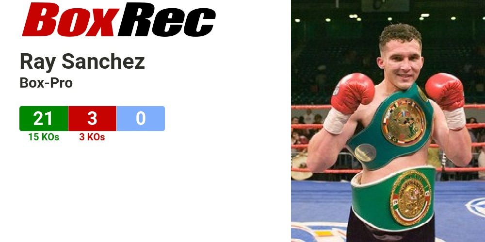 BoxRec: Ray Sanchez