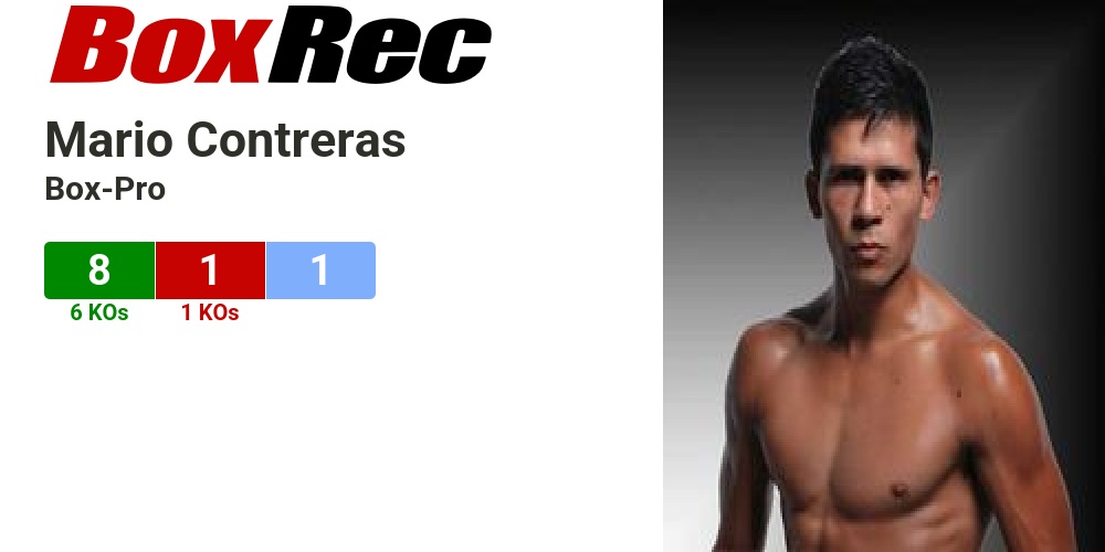 BoxRec: Mario Contreras