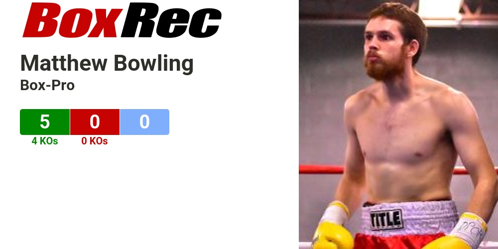 BoxRec: Matthew Bowling