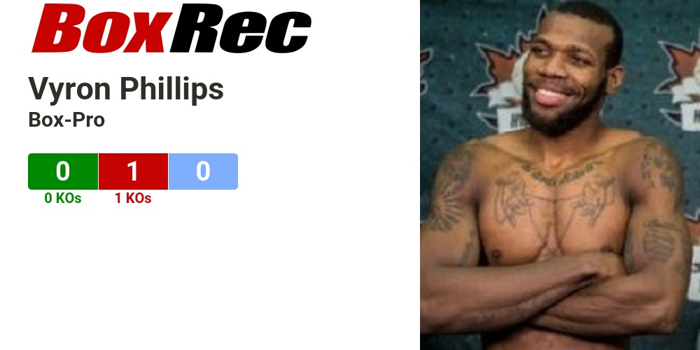 BoxRec: Vyron Phillips