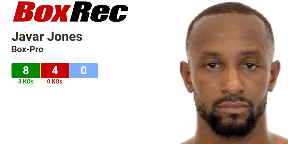 BoxRec: Javar Jones