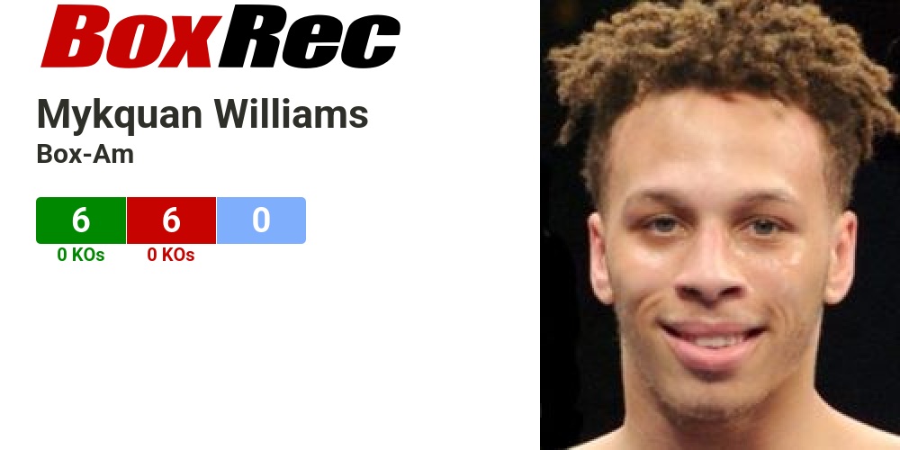 BoxRec: Mykquan Williams