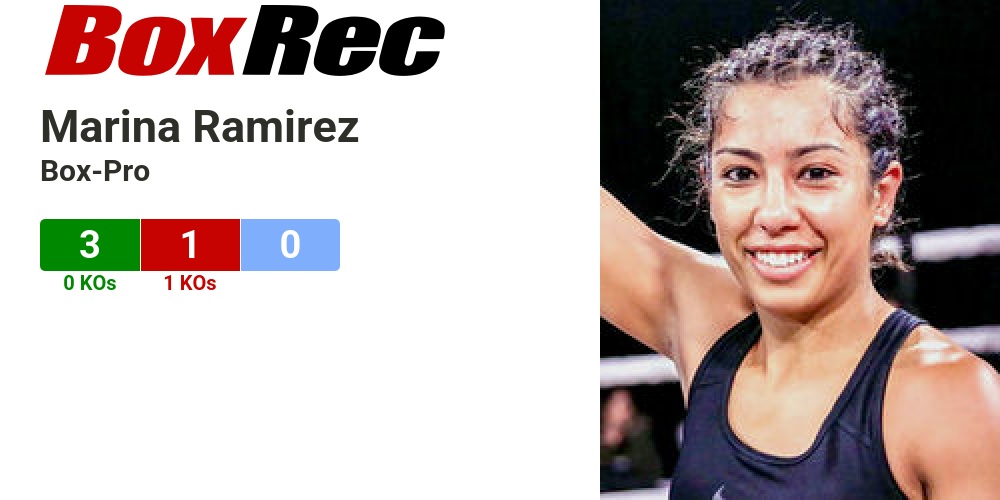 BoxRec: Marina Ramirez