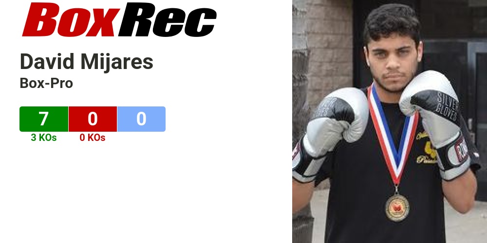 BoxRec: David Mijares